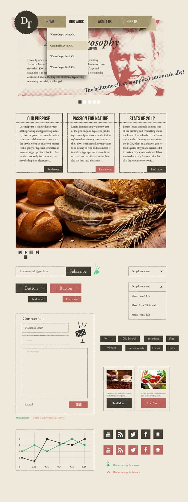 Mega Bundle: $4,704 worth of Premium Resources - Inkydeals