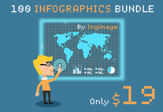 Professional infographics Bundle with 100+ templates