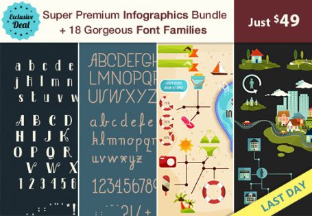 Super Premium Infographics Bundle + 22 Gorgeous Fonts