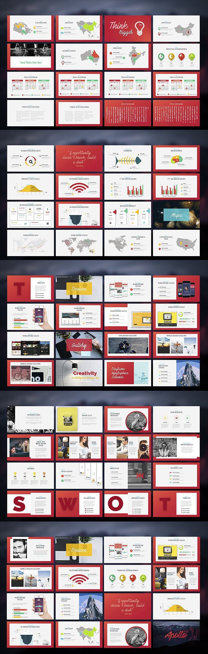 Customizable templates 20 Power Point Templates | InkyDeals
