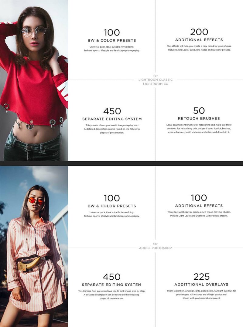 The Essential Bundle: PS Presets & Lightroom Presets